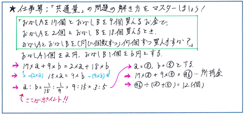 No.1372 SAPIX5年10月度マンスリーテスト傾向と対策ベスト5 | 中学受験鉄人会